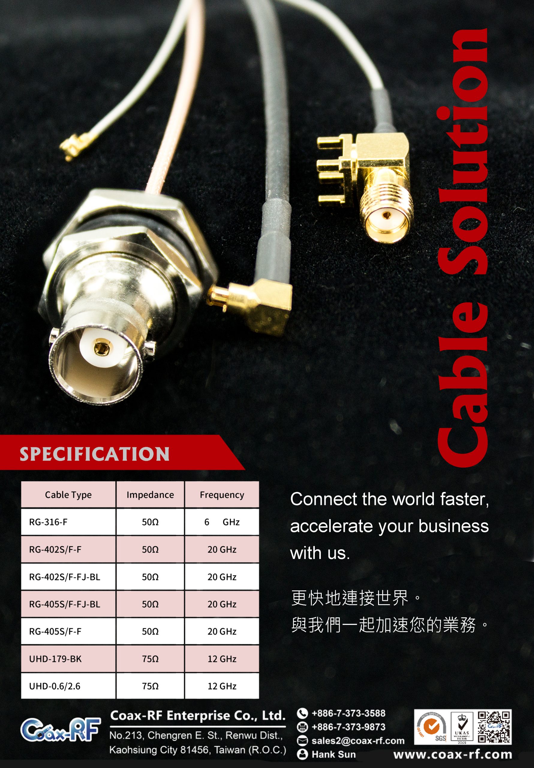 Full Cable Solutions - COAX-RF Enterprise Co., Ltd.